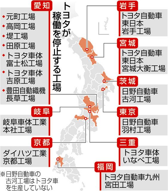 トヨタ国内全工場停止 主要仕入れ先にサイバー攻撃被害か中日新聞Web