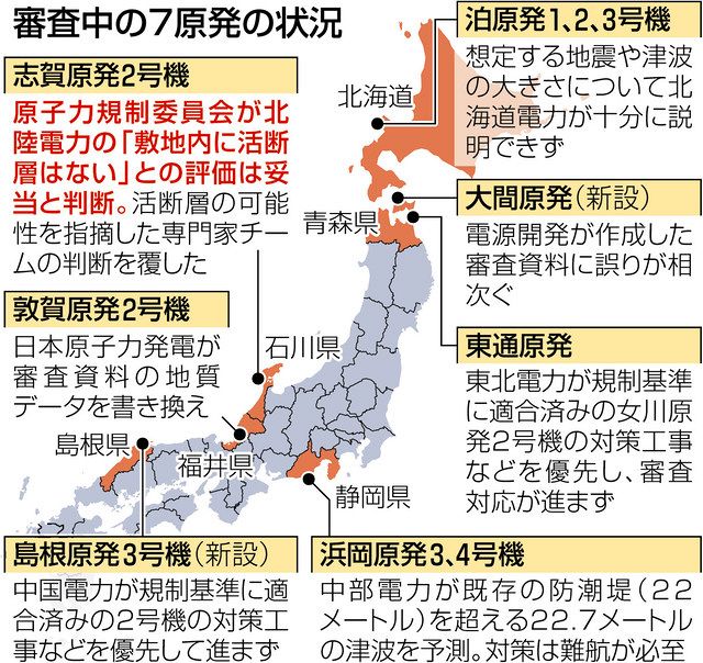 志賀原発の再稼働は遠く、規制委「活断層なし」判断 地元同意など課題山積:中日新聞web