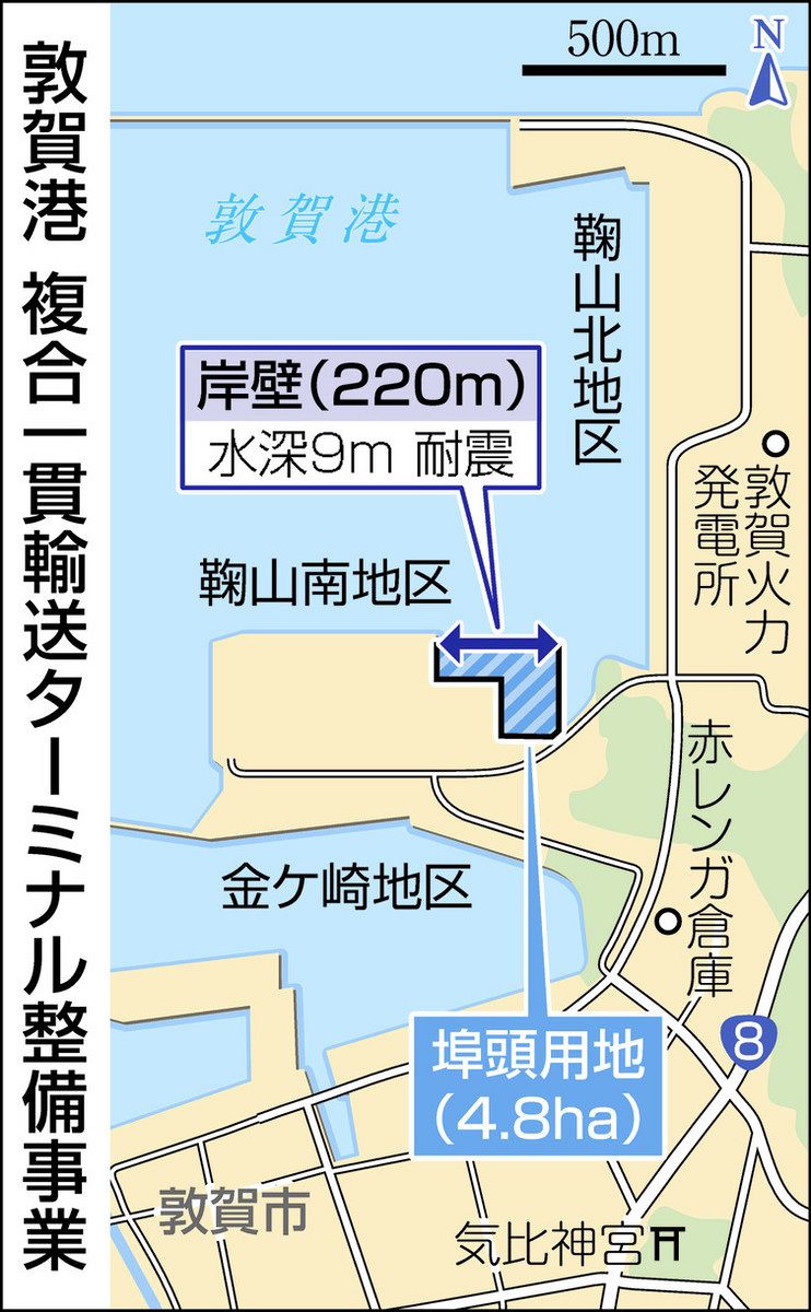 敦賀港で鞠山南の岸壁延長着工 RORO船の作業効率化へ：日刊県民福井Web