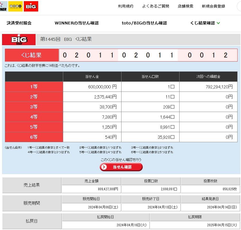 totoBIG、第1445回の当せん結果【写真】：中日スポーツ・東京中日スポーツ