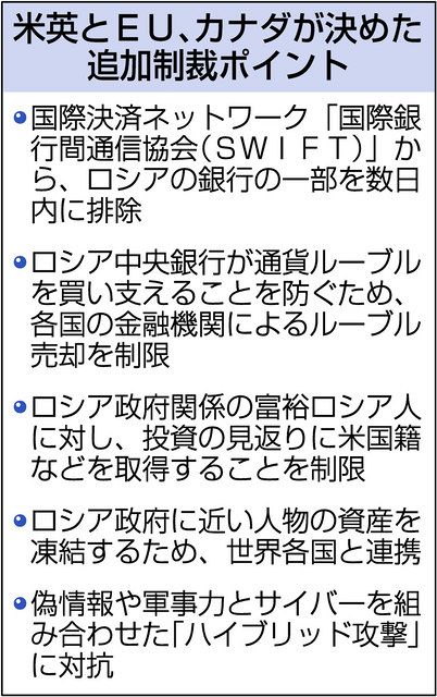 ロシア、国際決済網から排除 米欧、制裁合意:中日新聞web