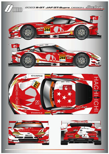 Maxは体制継続：中日スポーツ・東京中日スポーツ