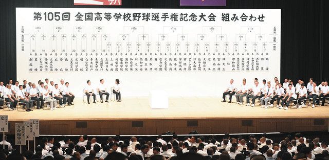 夏の甲子園、組み合わせ決まる 愛工大名電の初戦は徳島商と、上田西が開幕試合：中日新聞Web