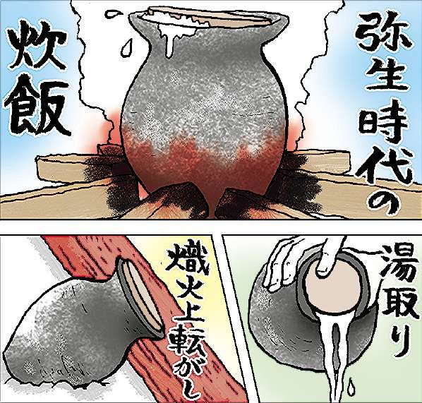（424）弥生時代の炊飯方法 （琵琶湖博物館 妹尾裕介）：中日新聞Web