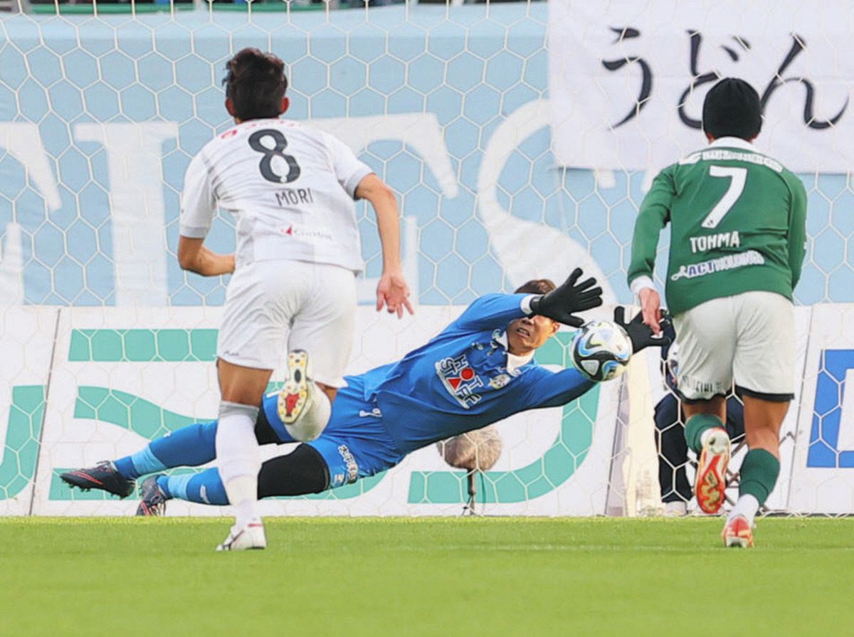 J3・FC岐阜がホームで連勝、GK大野哲煥選手がPKストップ 順位は7位に：中日新聞Web