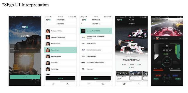 全選手オンボード映像＆車両情報＆チーム無線など、スマホアプリ配信「SFgo」試験導入：中日スポーツ・東京中日スポーツ