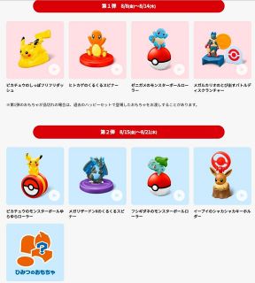 『ポケモン』ハッピーセット、マクドナルド＆メルカリは転売対策で声明も… 発売初日、サイトにはえげつない光景